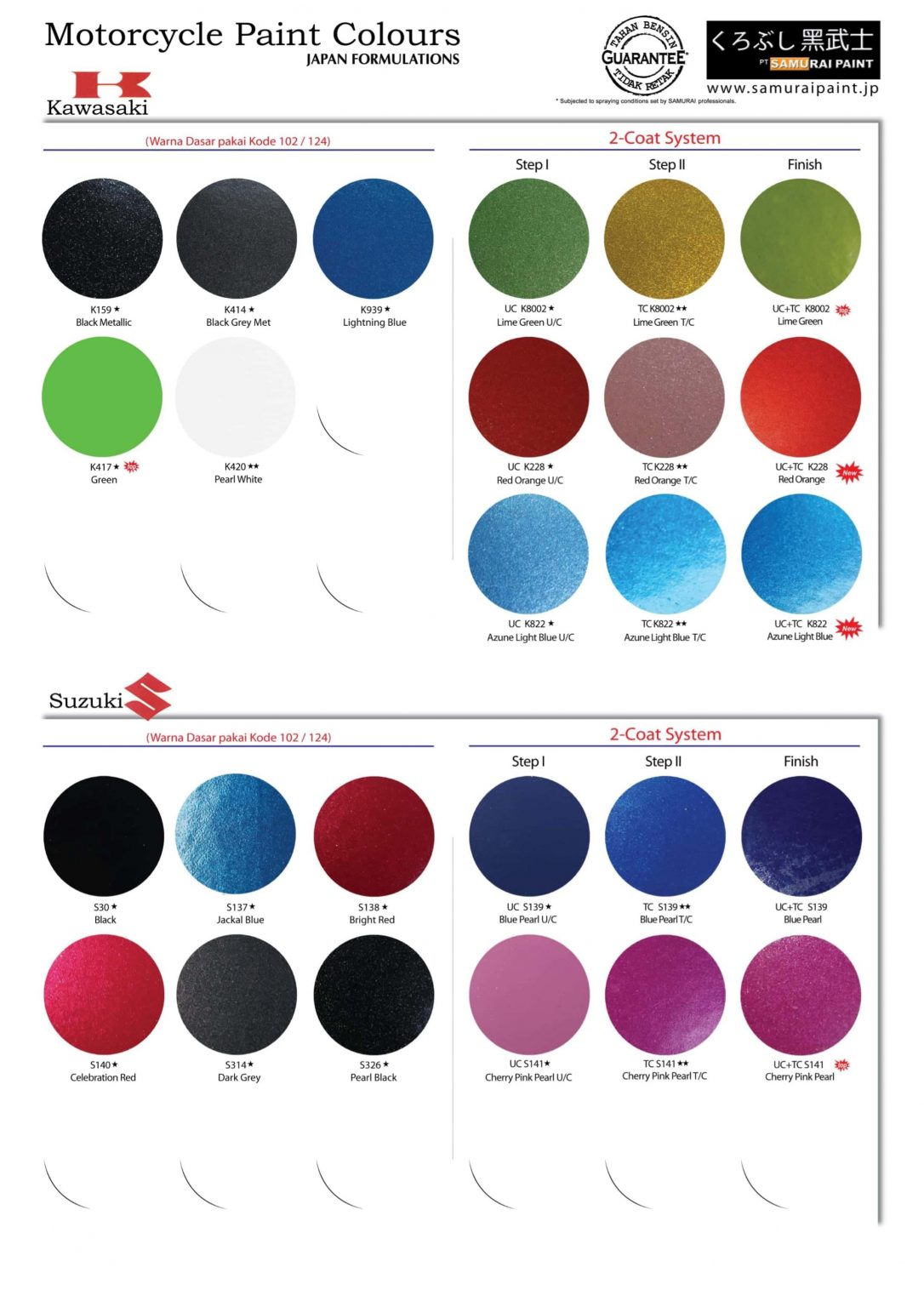 SAMURAI Paint Color Chart - Samurai Paint Philippines