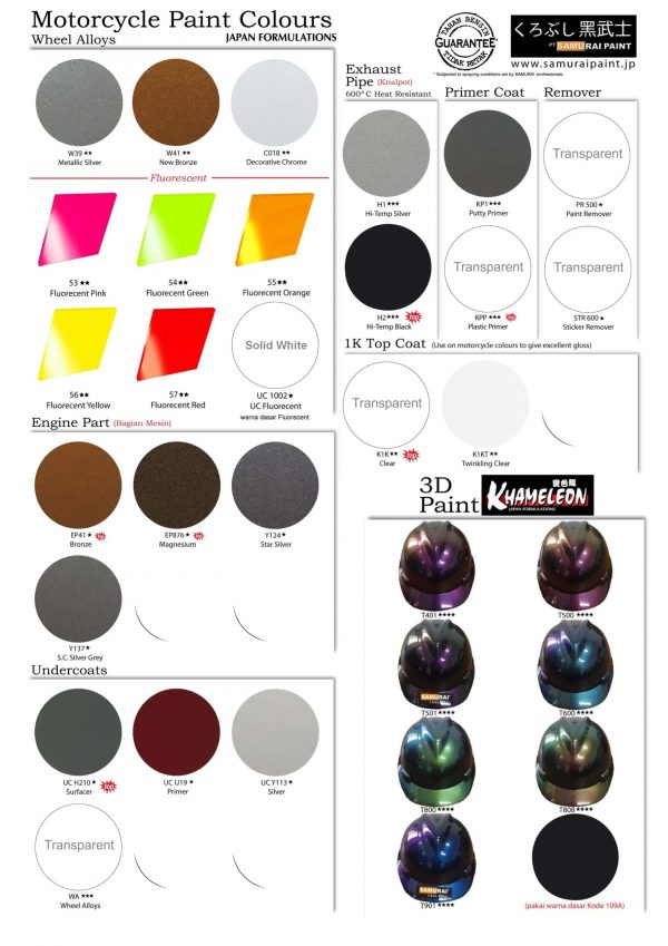 SAMURAI Paint Color Chart - Samurai Paint Philippines